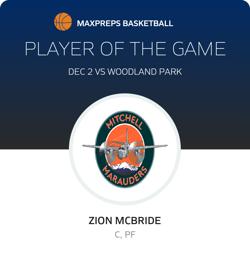 Mitchell High School (Colorado Springs, CO) Varsity Basketball