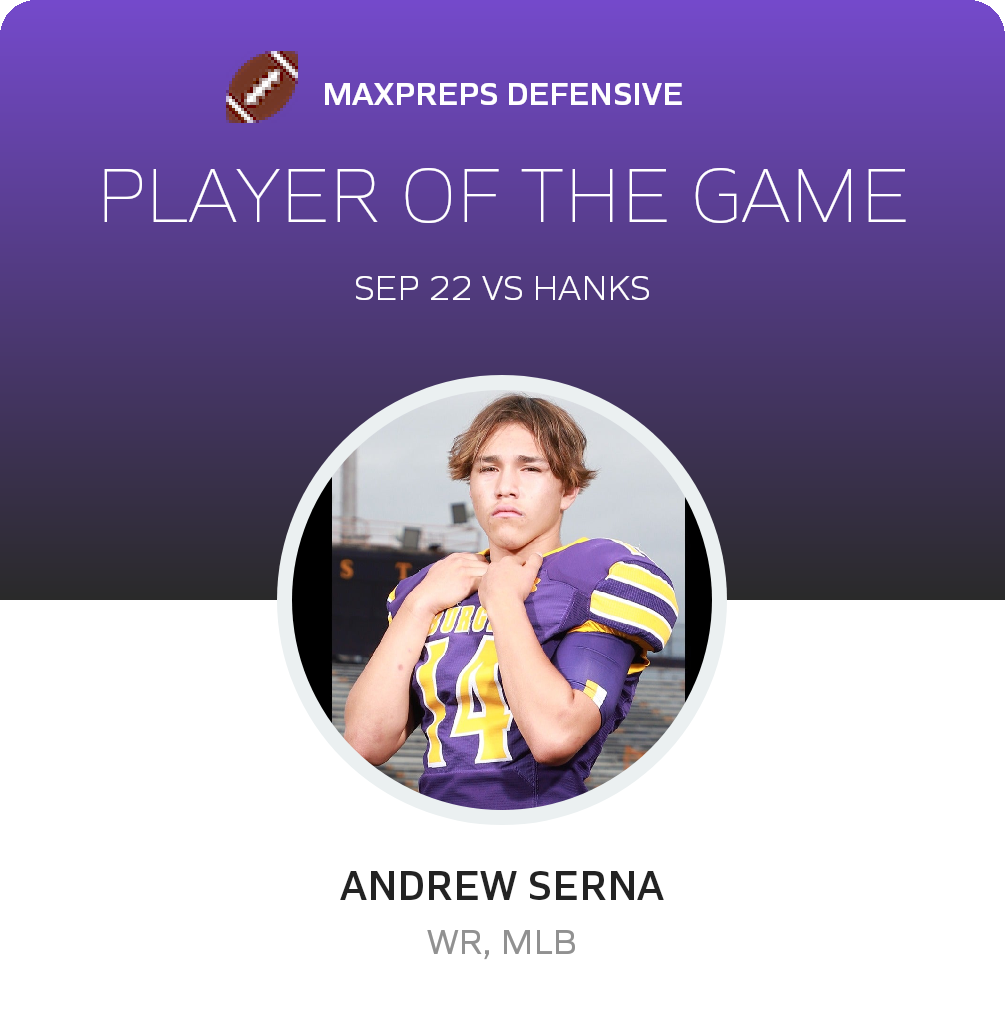 Burges High School (El Paso, TX) Varsity Football