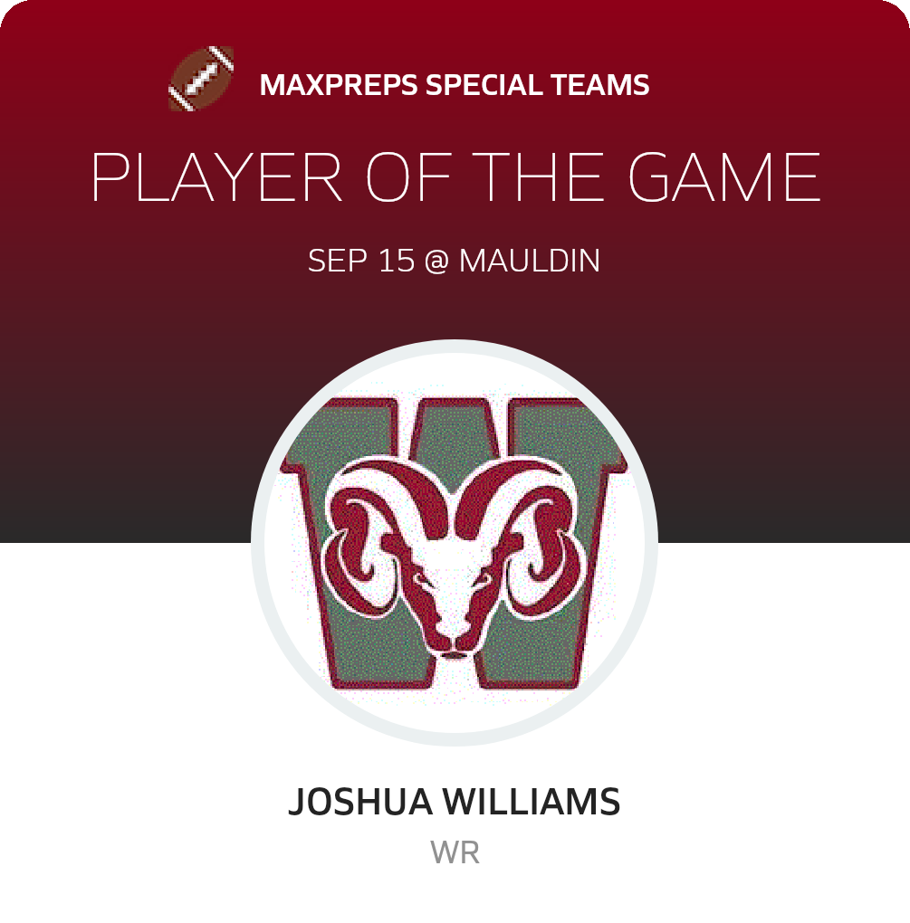 Westside High School (Anderson, SC) Varsity Football