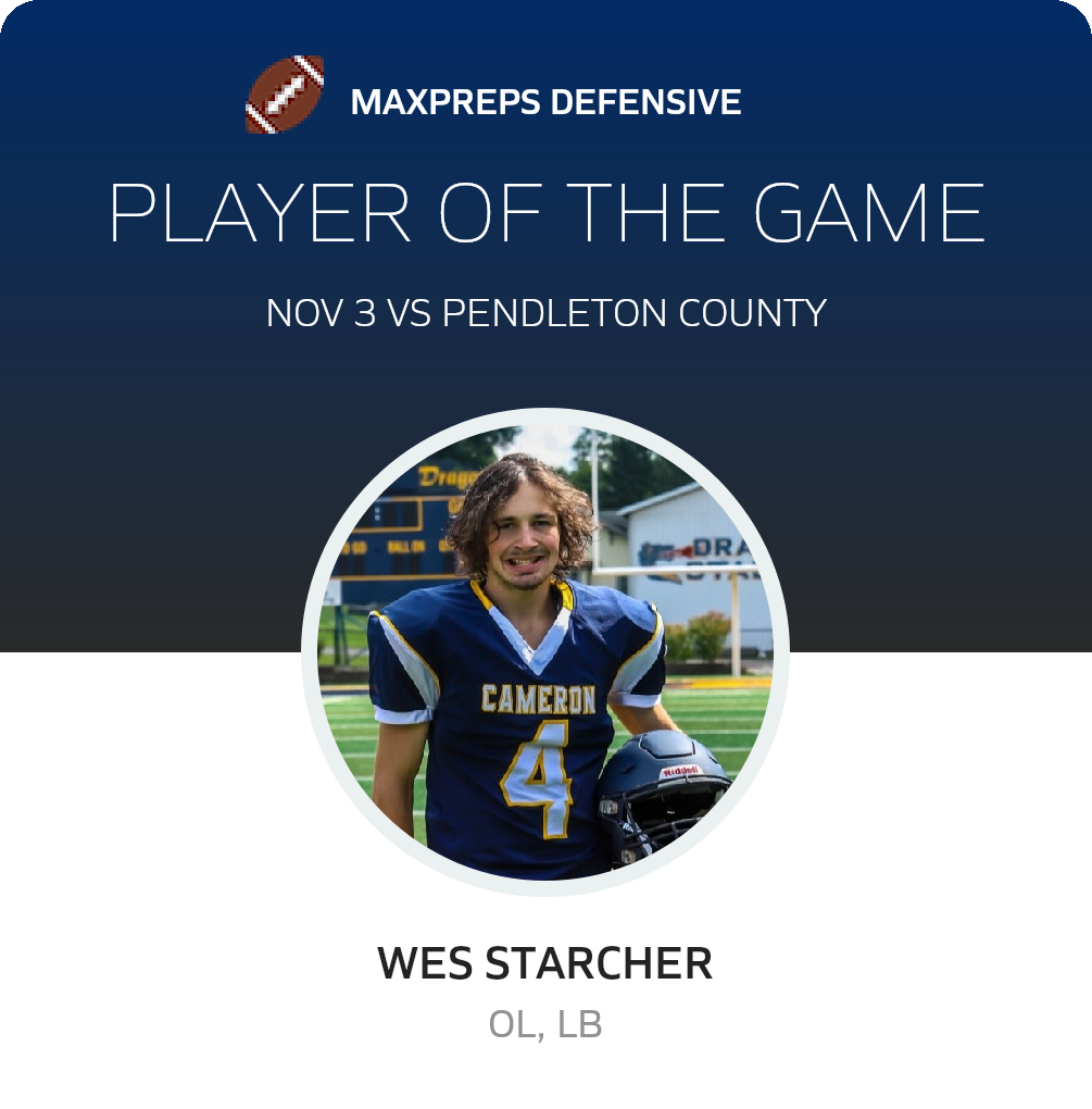 Cameron High School (WV) Varsity Football