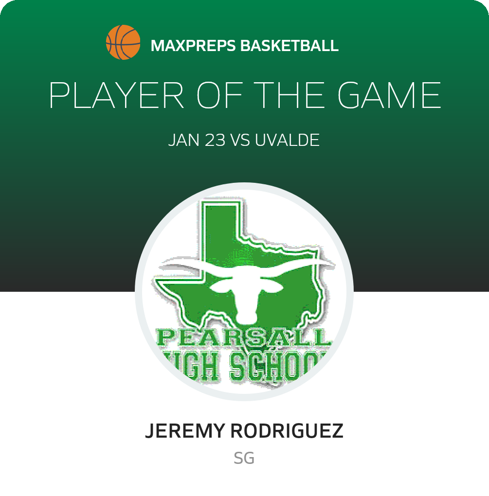 Pearsall High School (TX) Basketball