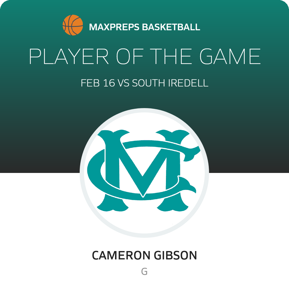 Cox Mill High School (Concord, NC) Girls Varsity Basketball