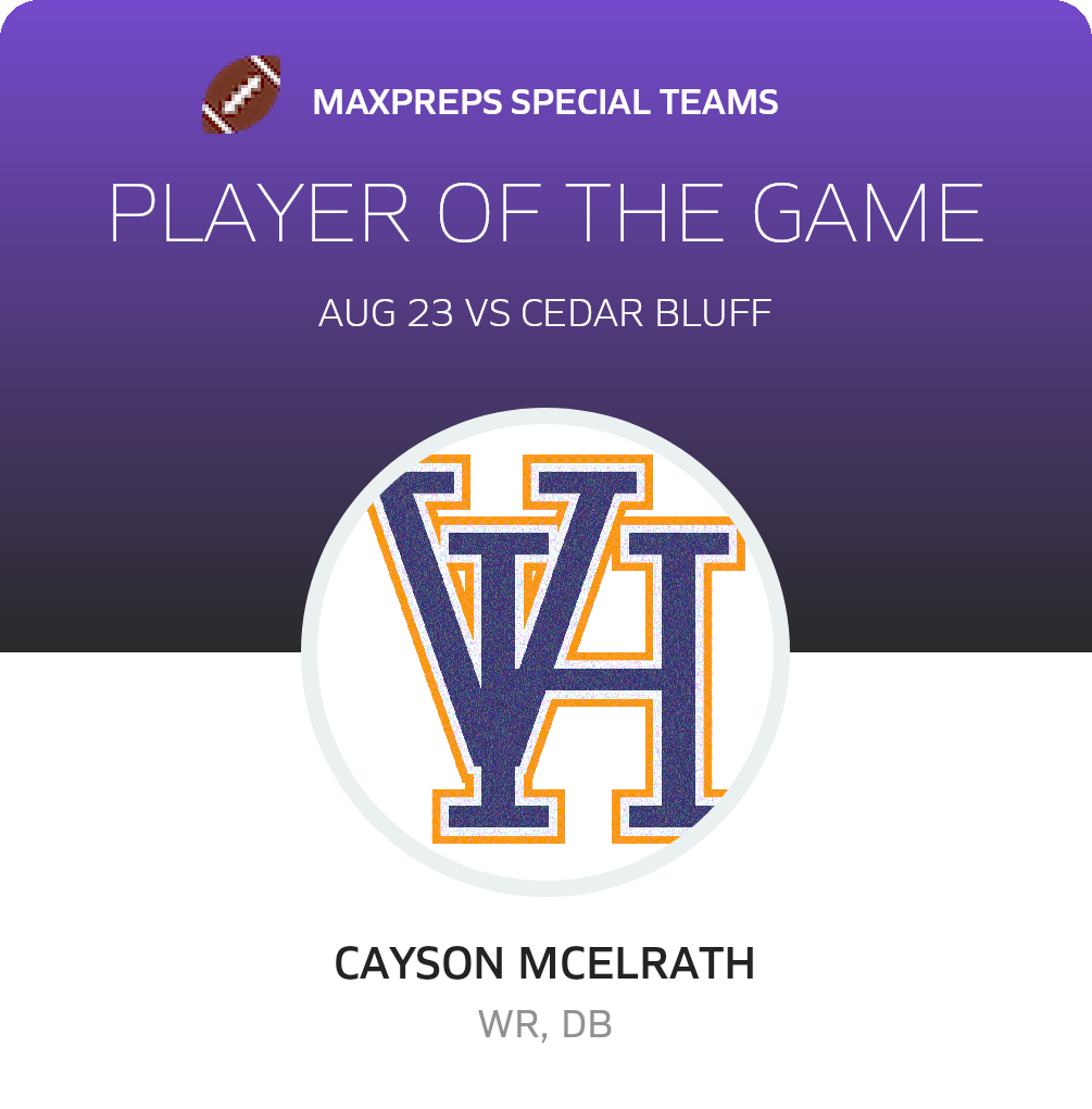 Valley Head High School (AL) Varsity Football