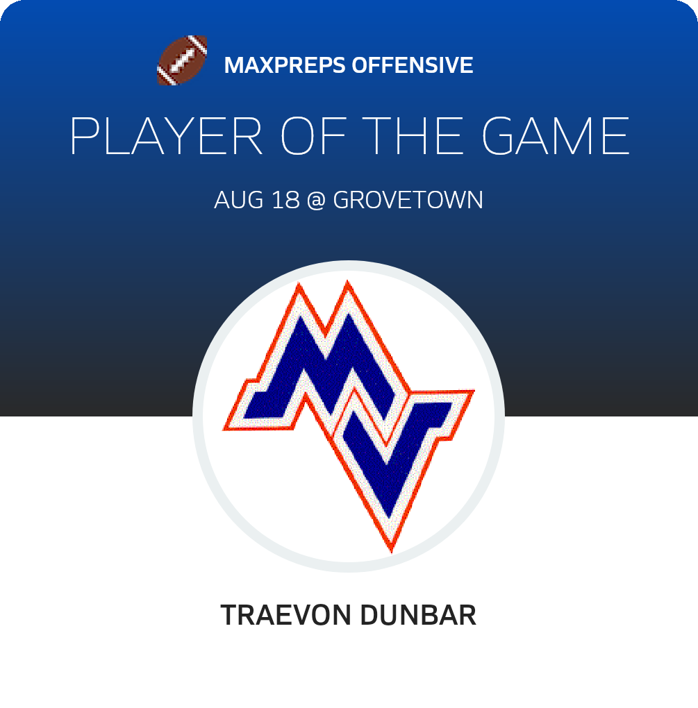 Traevon Dunbar's Midland Valley High School Career Home