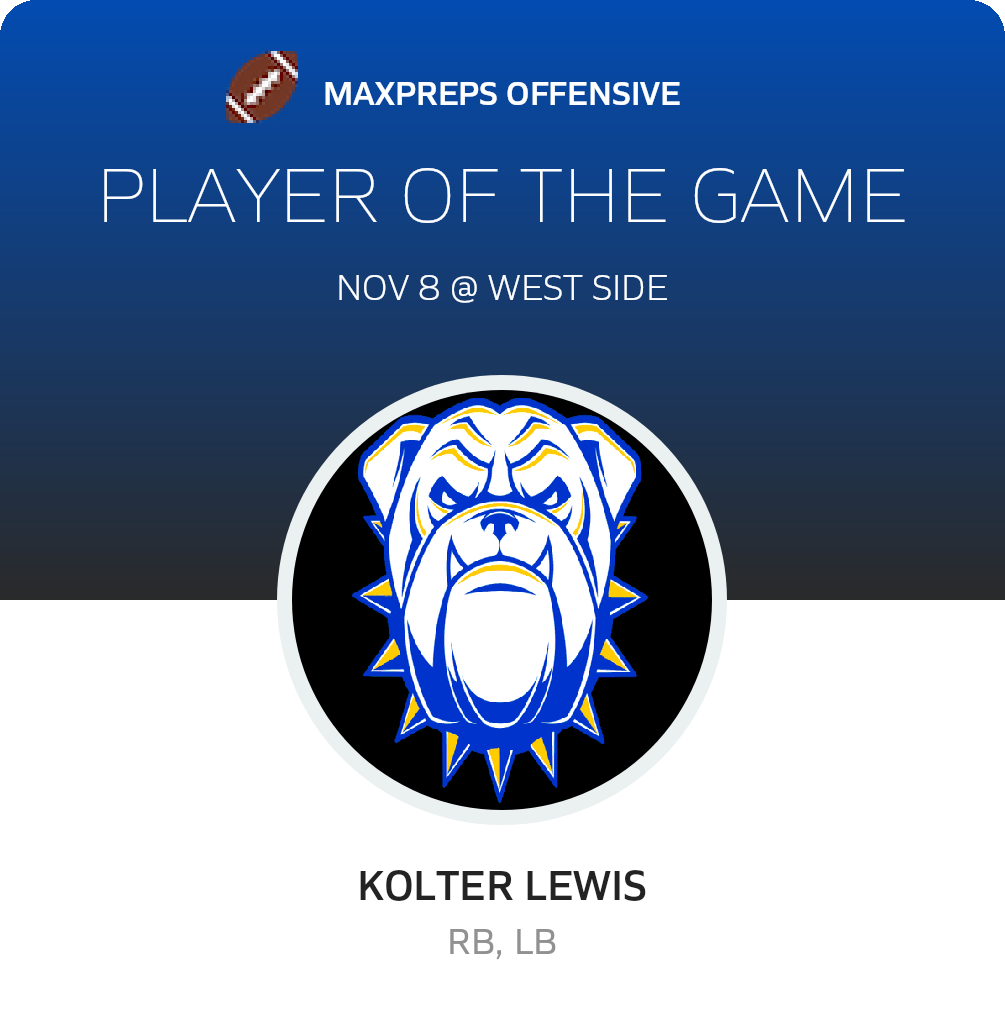 Ririe High School (ID) Varsity Football