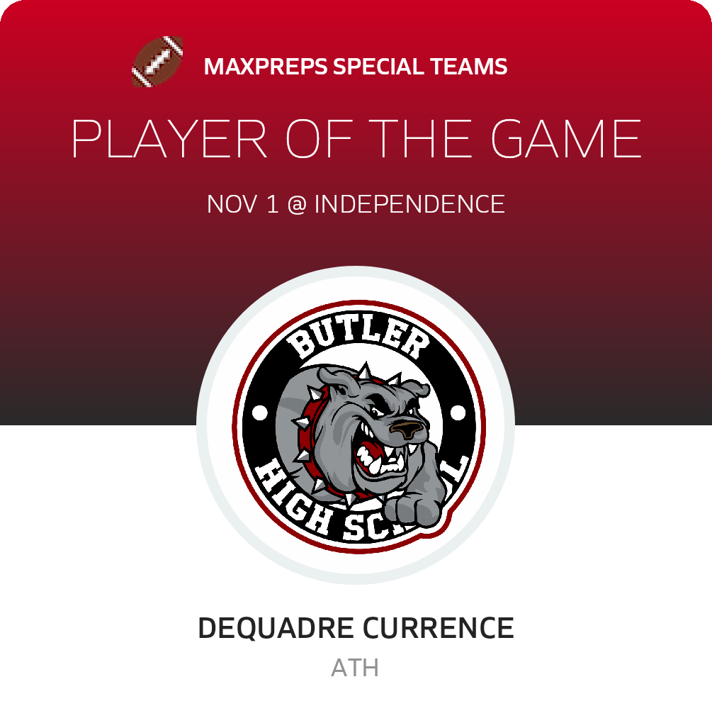 Butler High School (Matthews, NC) Varsity Football