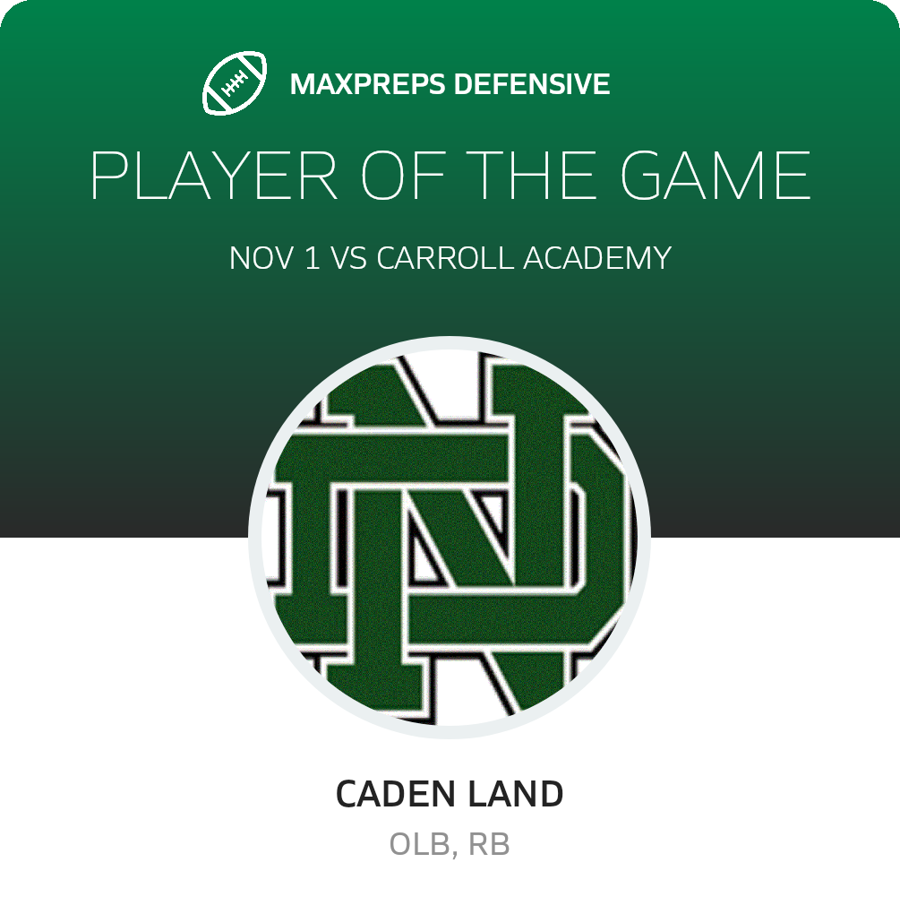 North Delta High School (Batesville, MS) Varsity Football