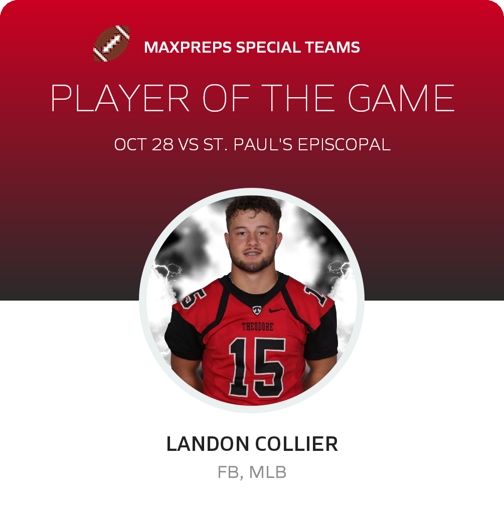 Theodore High School (AL) Varsity Football