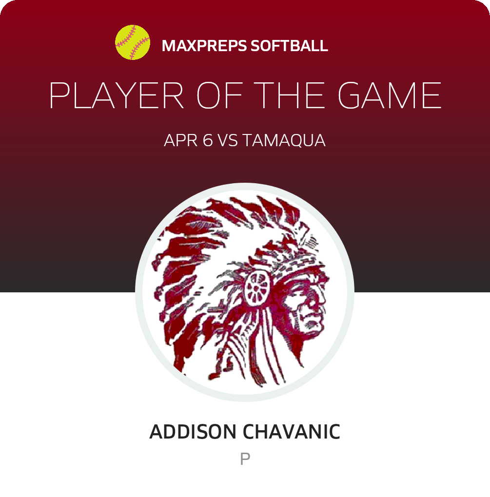 Lehighton High School (PA) Varsity Softball