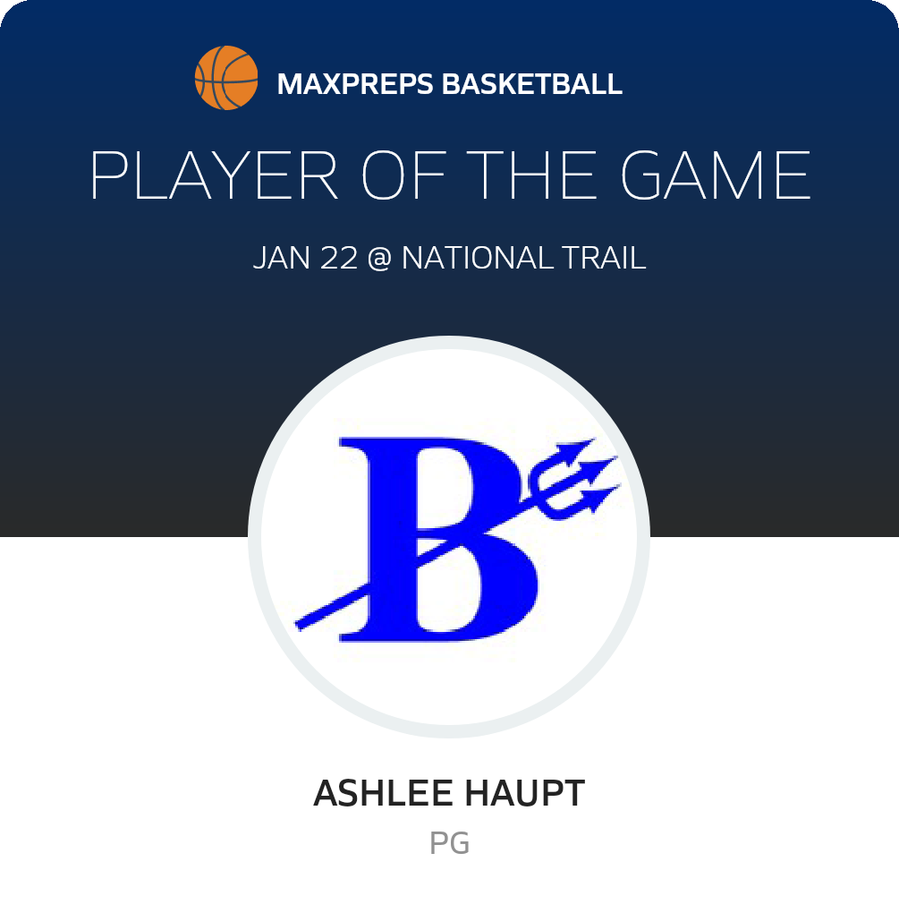 Brookville High School (OH) Girls Varsity Basketball