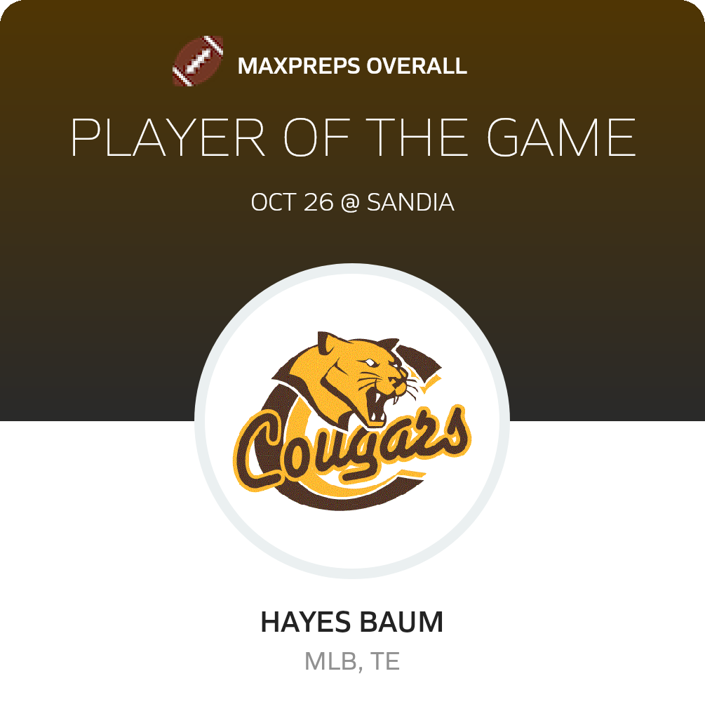 Cibola High School (Albuquerque, NM) Varsity Football