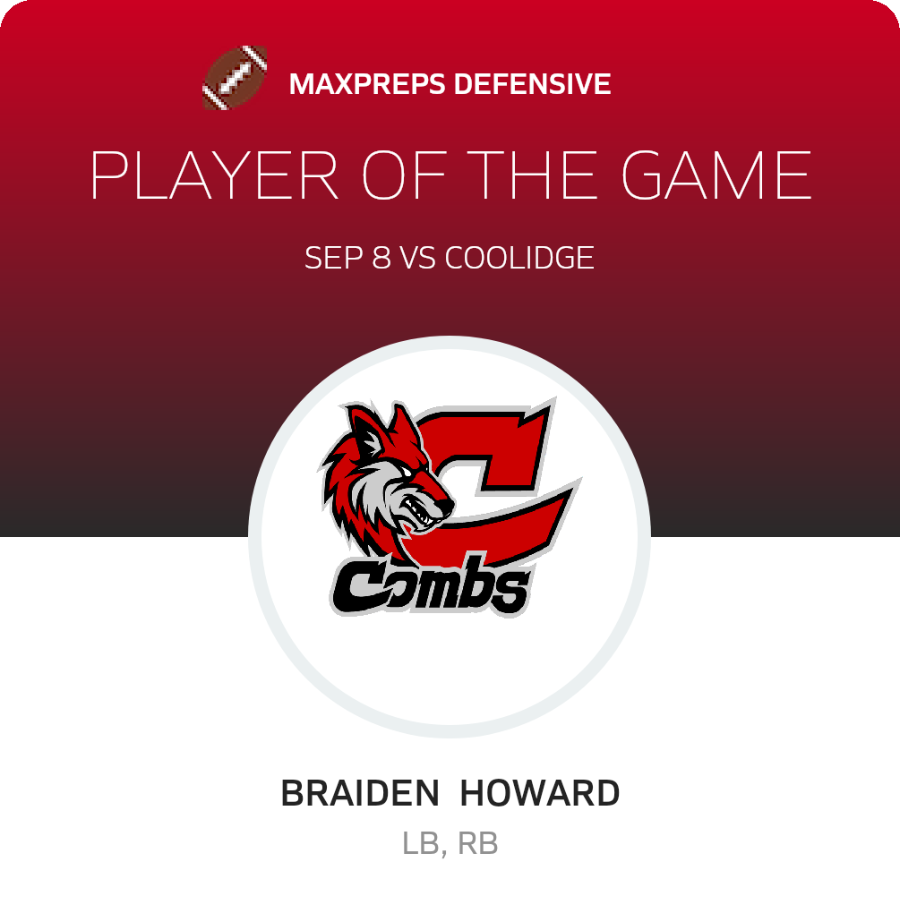 Combs High School (San Tan Valley, AZ) Varsity Football