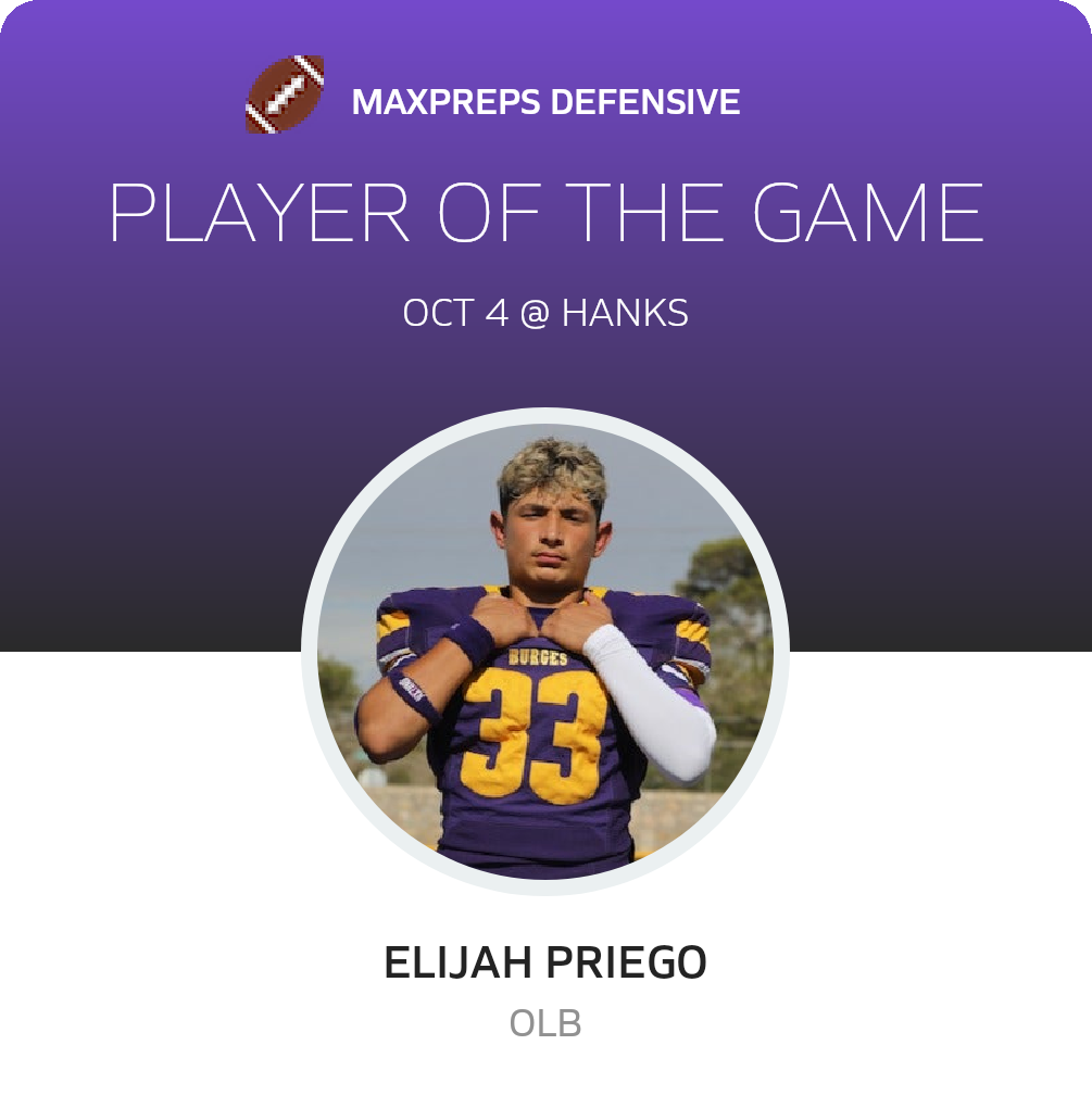 Burges High School (El Paso, TX) Varsity Football