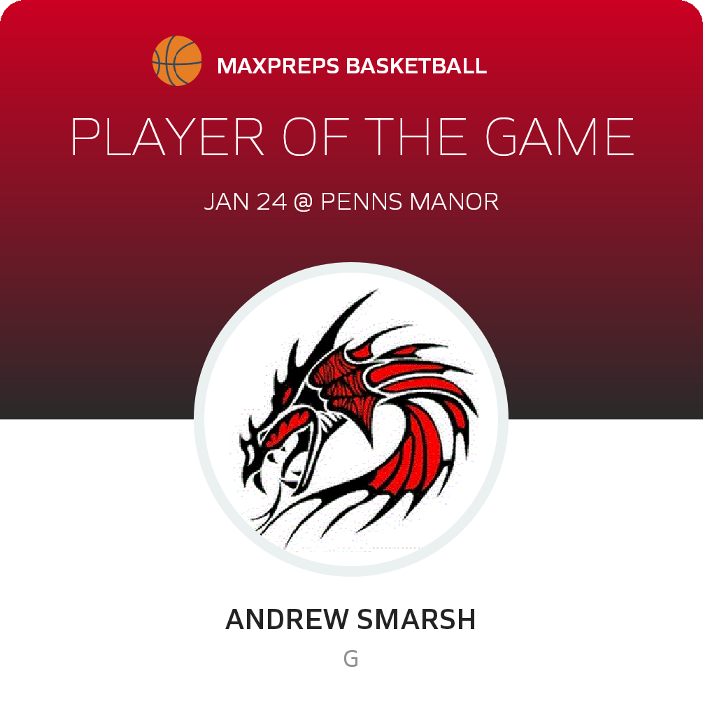 Purchase Line High School (Commodore, PA) Varsity Basketball