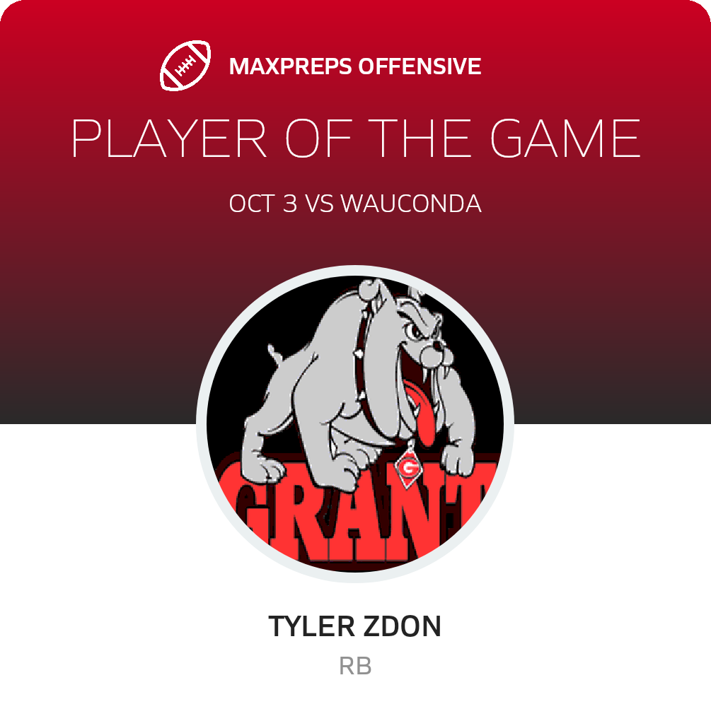 Tyler Zdon's Grant Community High School Career Home