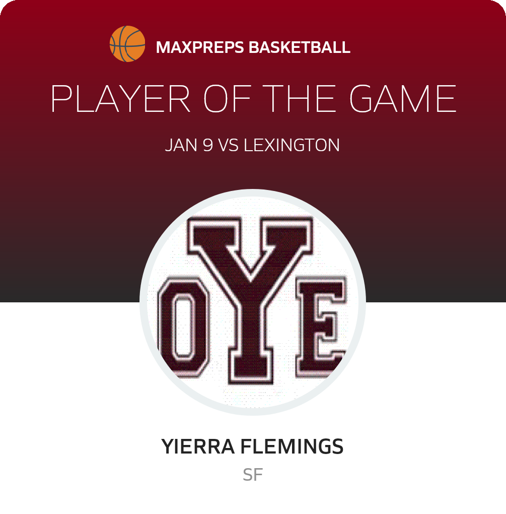 C.H. Yoe High School (Cameron, TX) Girls Basketball