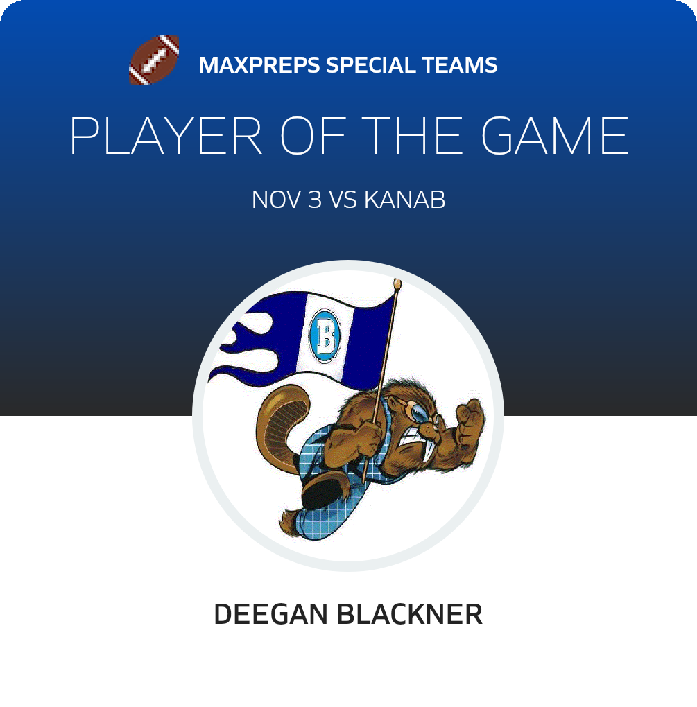 Beaver High School (UT) Varsity Football