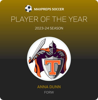 Towanda High School (PA) Girls Soccer