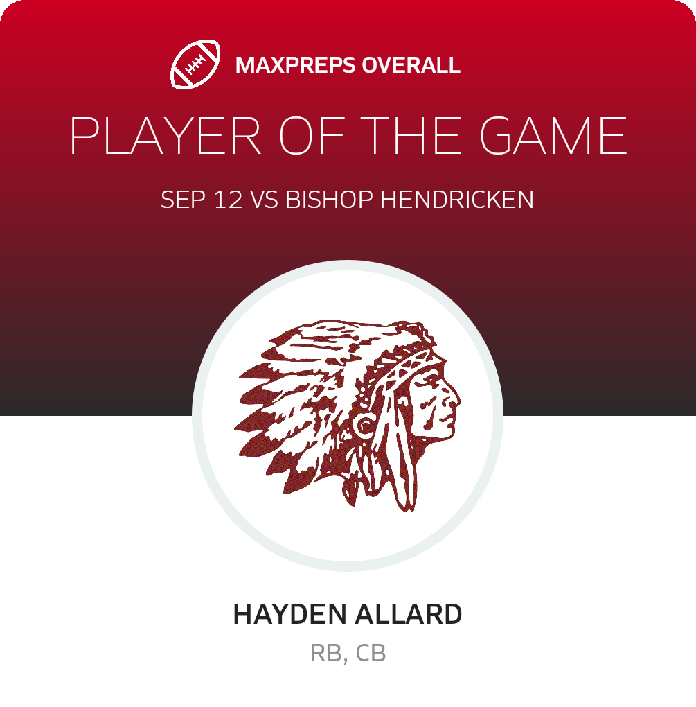 Killingly High School (CT) Varsity Football