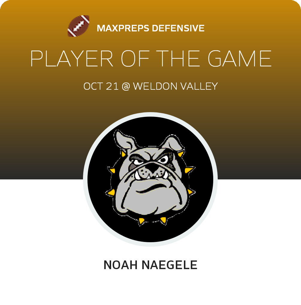 Peetz High School (CO) Varsity Football