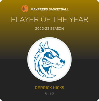 Catalyst-Maria High School (Chicago, IL) Varsity Basketball