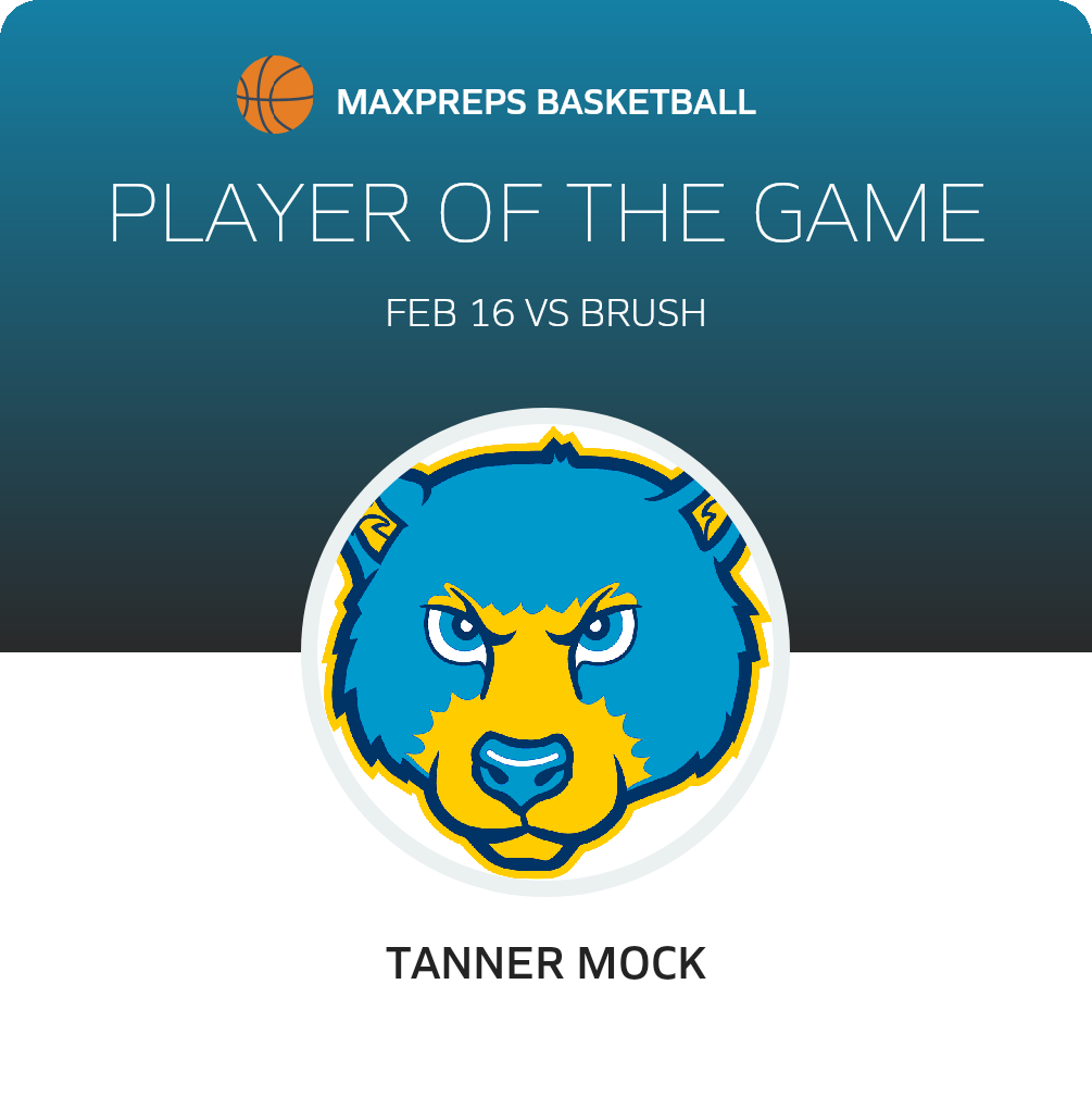 Timnath High School (CO) Varsity Basketball