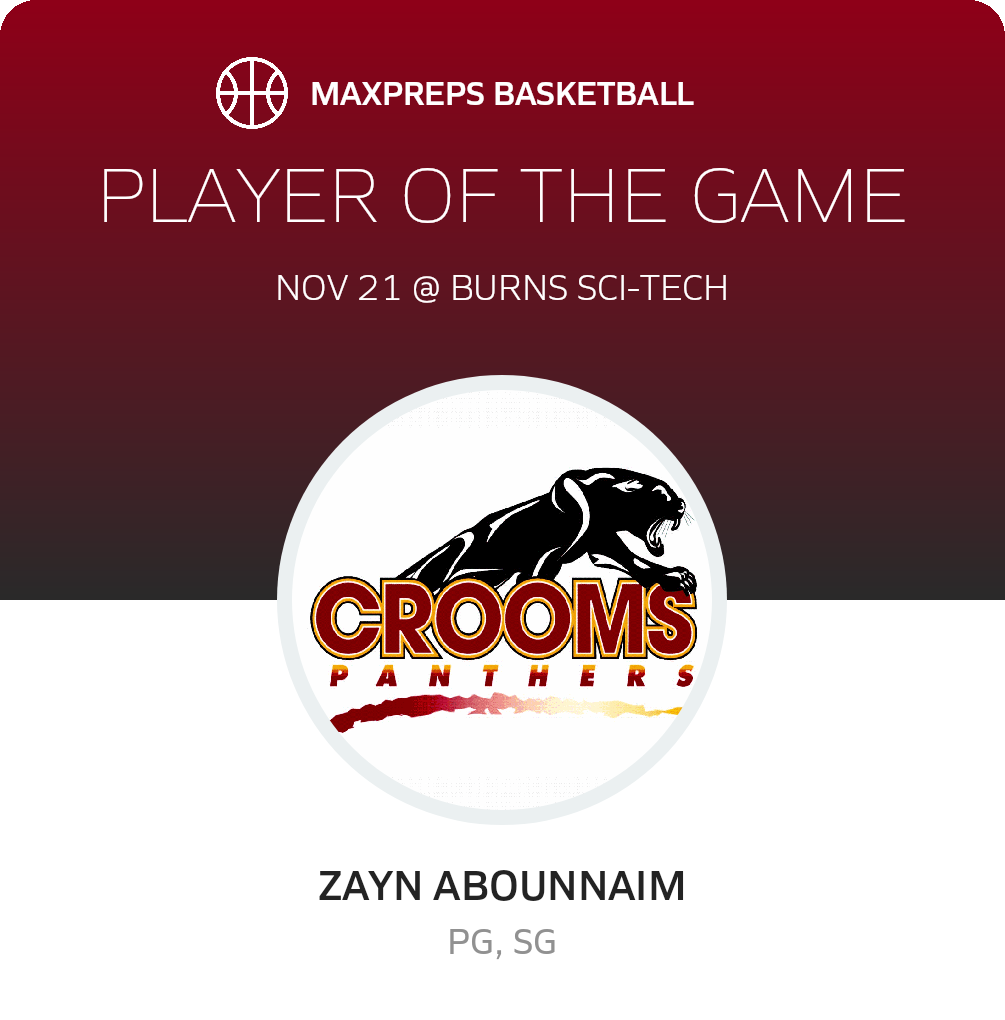 Crooms Academy vs Burns Sci-Tech | Basketball | 11/21/2025