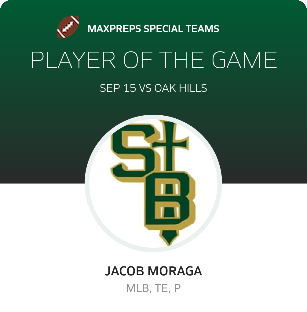 St. Bonaventure High School (Ventura, CA) Varsity Football