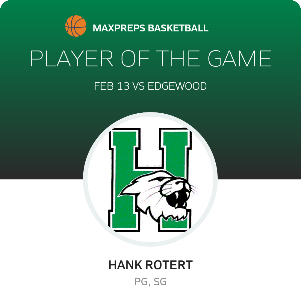 Harrison High School (OH) Varsity Basketball