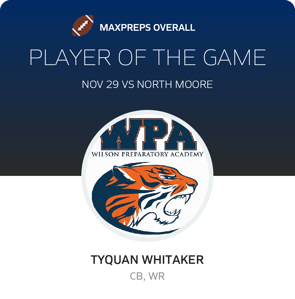 Wilson Prep (NC) Varsity Football