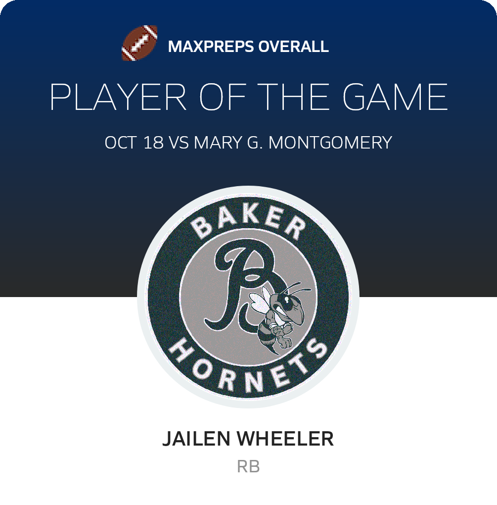 Baker High School (Mobile, AL) Varsity Football