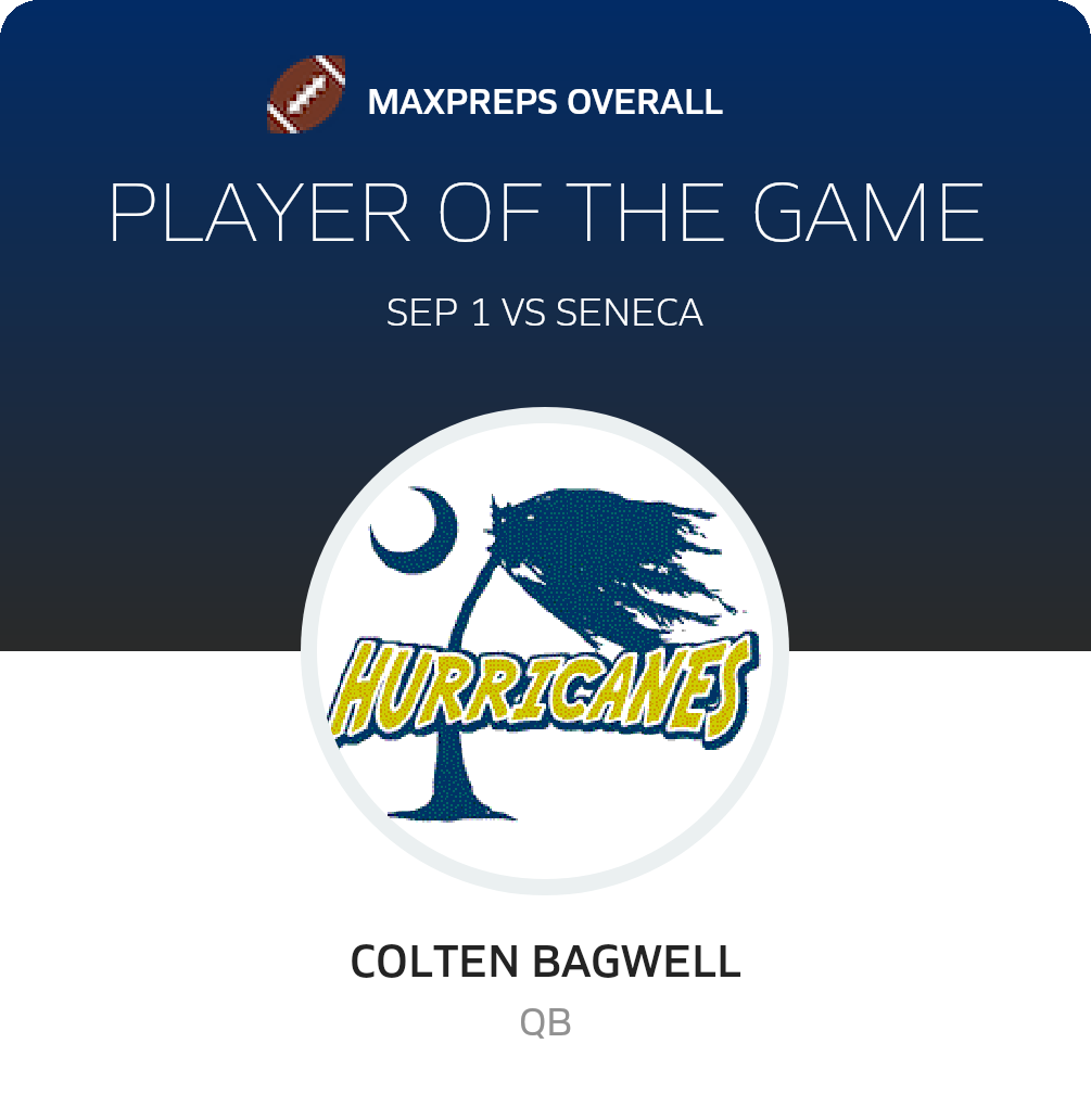 Wren High School (Piedmont, SC) Varsity Football