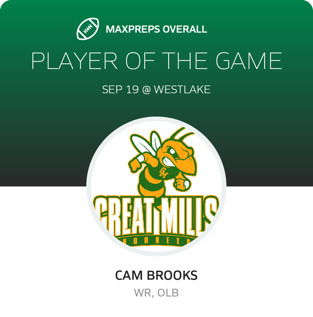 Great Mills High School (MD) Varsity Football