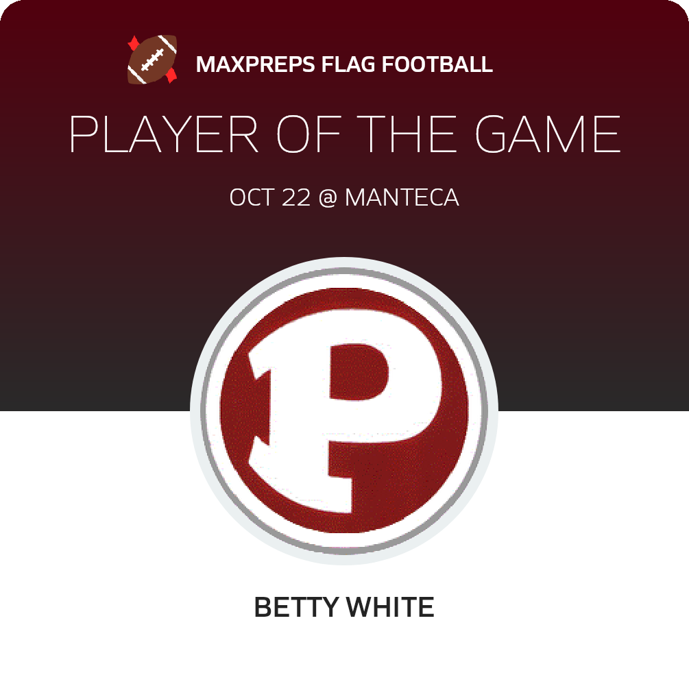 Patterson High School (CA) Varsity Flag Football