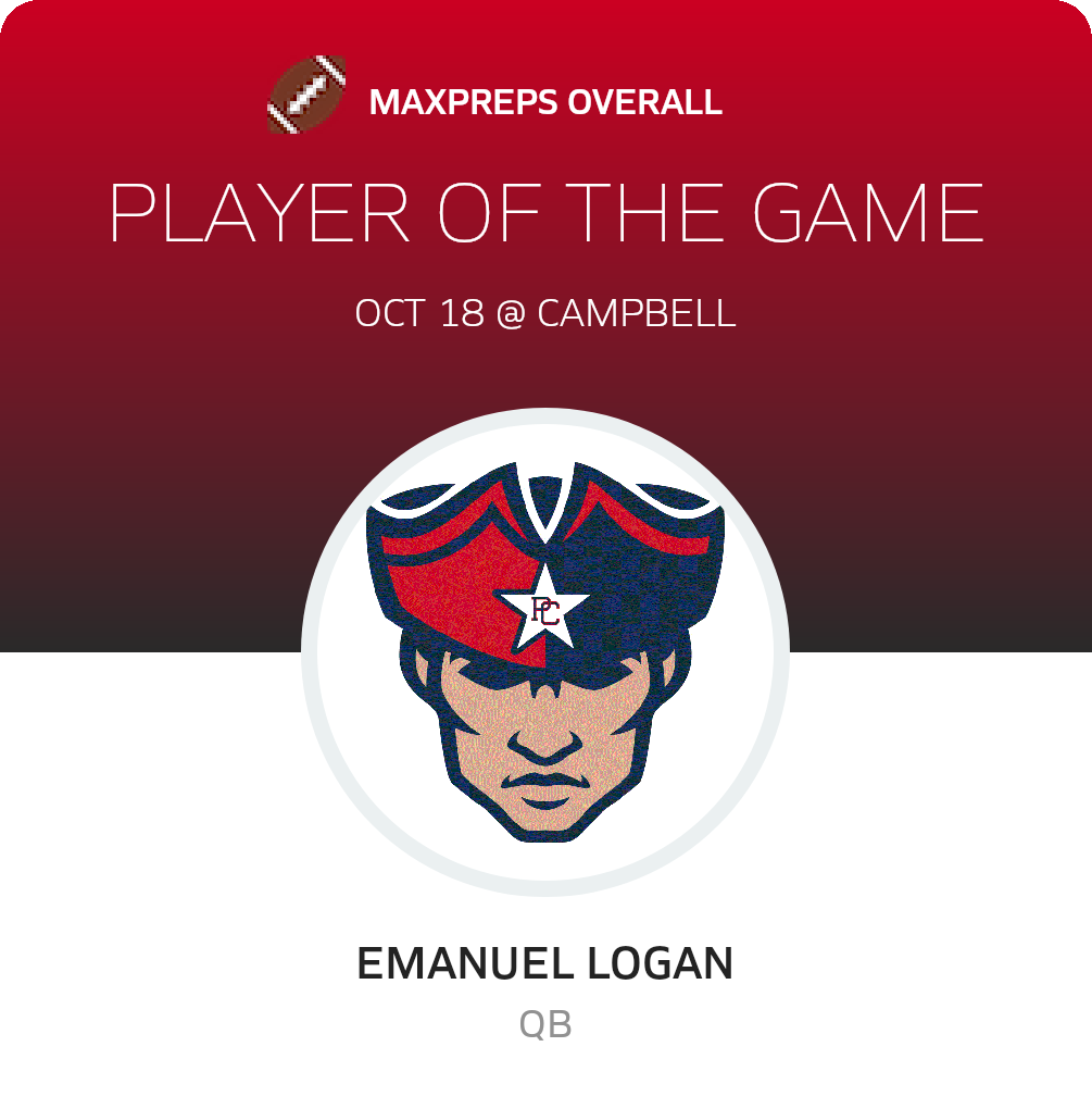 Paulding County High School (Dallas, GA) Varsity Football