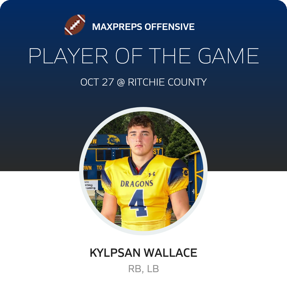 Cameron High School (WV) Varsity Football