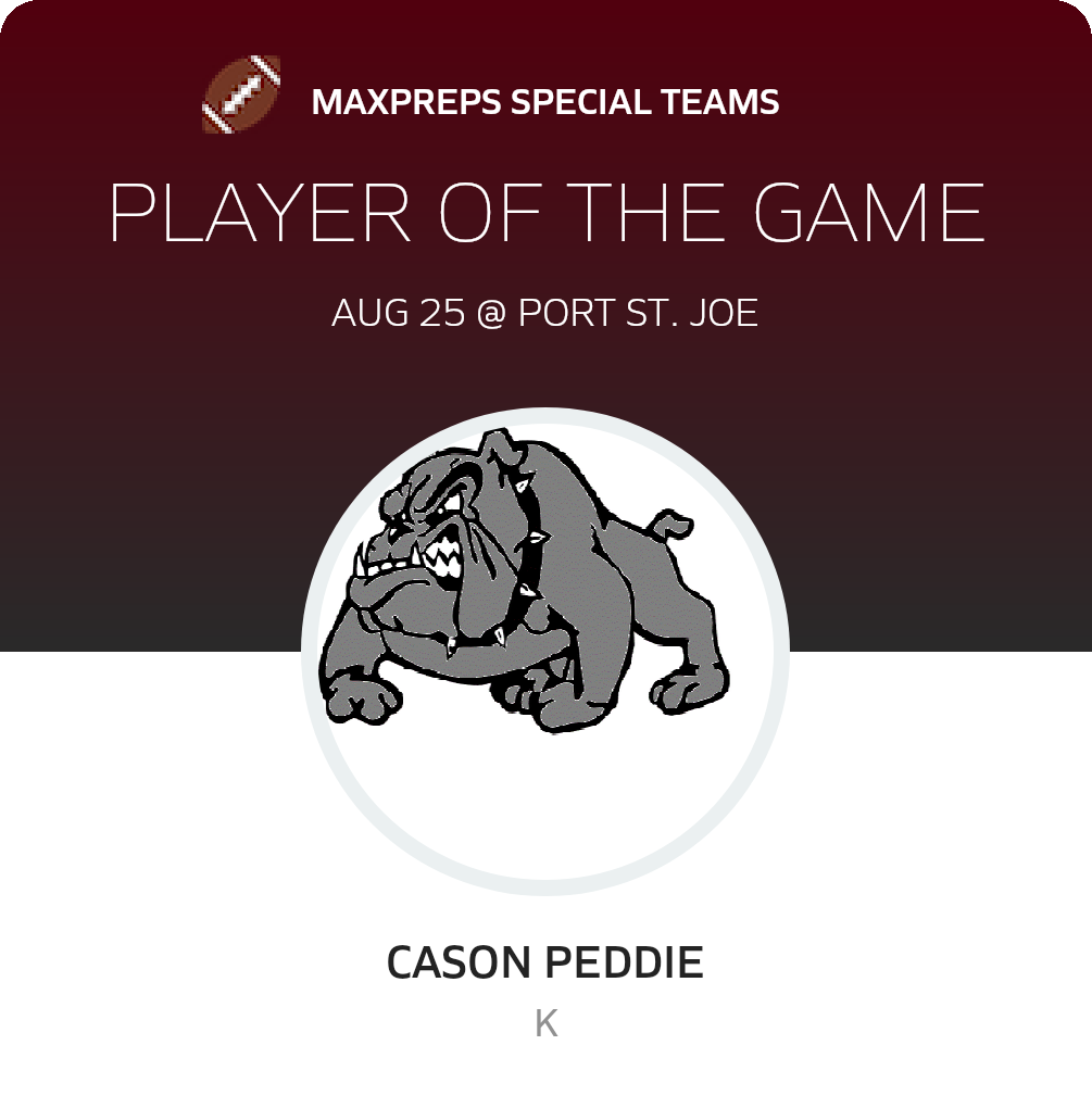 Liberty County vs Port St. Joe | Football | 8/25/2023