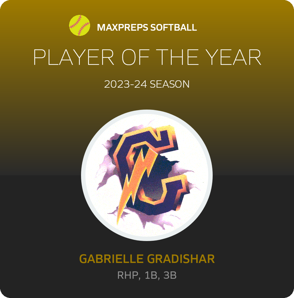 Gabrielle Gradishar's Champion High School Career Home