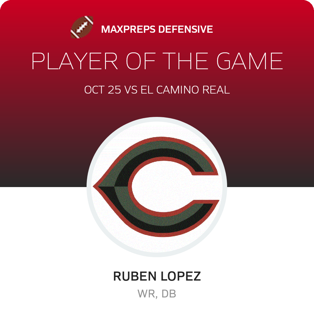 Cleveland High School (Reseda, CA) Varsity Football