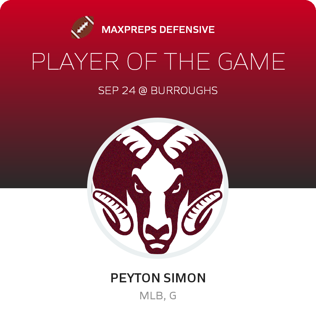 MICDS High School (St. Louis, MO) Varsity Football