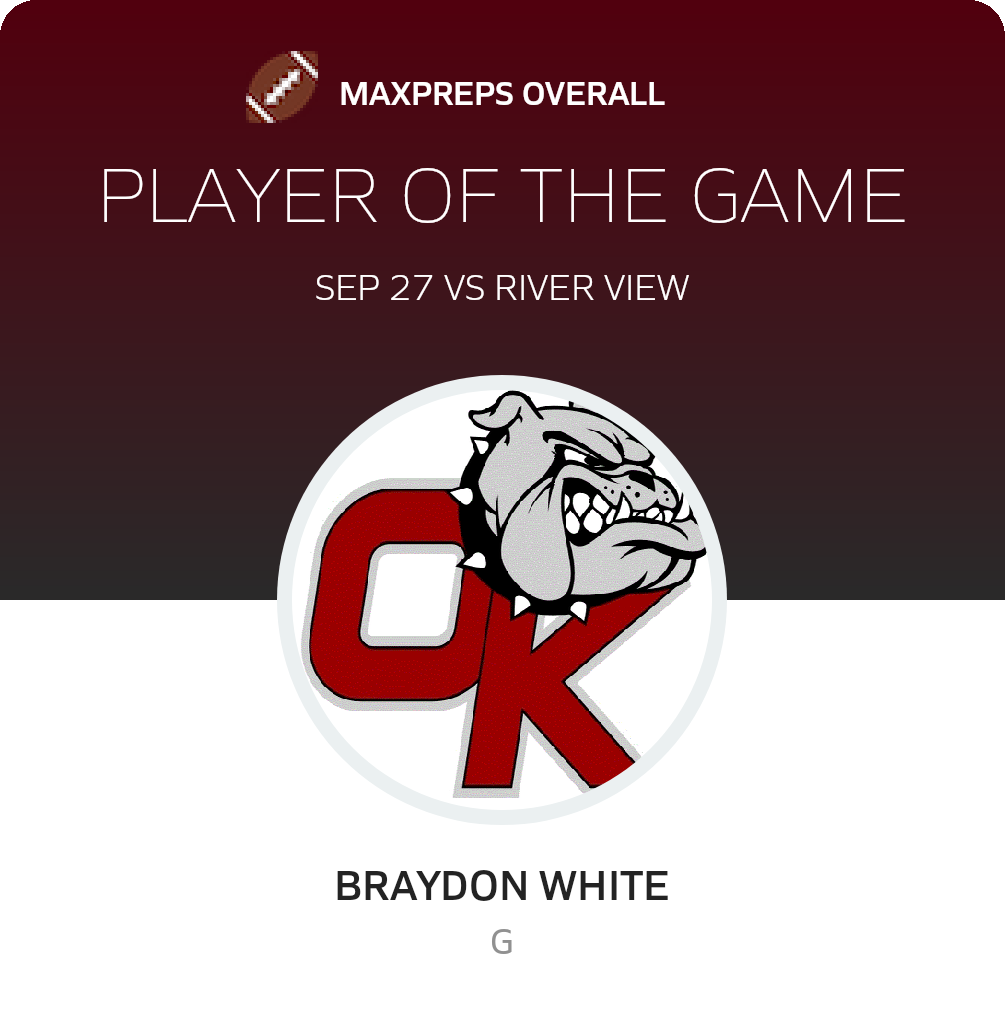 Okanogan High School (WA) Varsity Football