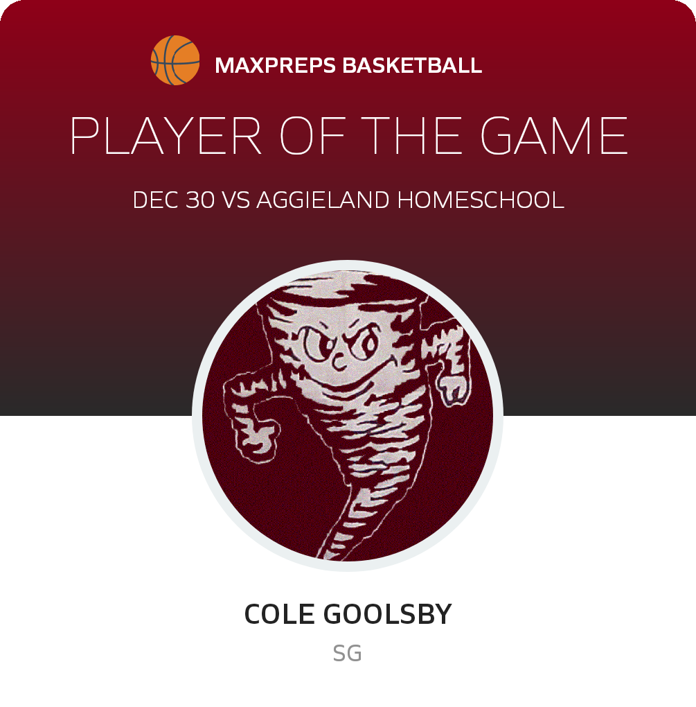 Grapeland High School (TX) Varsity Basketball