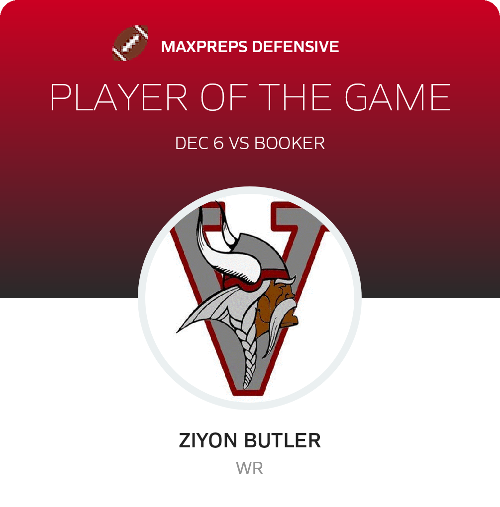 Ziyon Butler's Raines High School Career Home