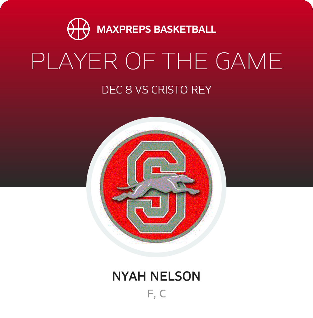 Cristo Rey vs Shorewood | Girls Basketball | 12/8/2025