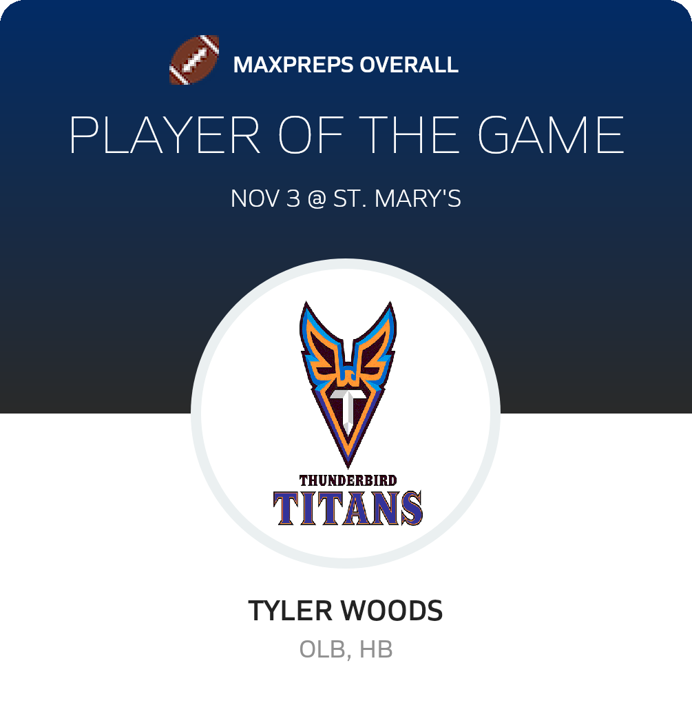 Thunderbird High School (Phoenix, AZ) Varsity Football