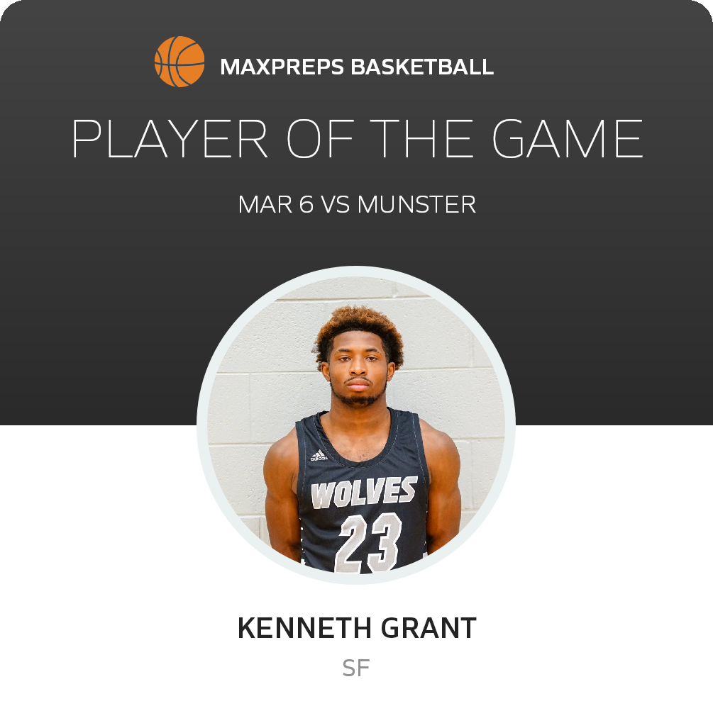 Hammond High School (IN) Basketball