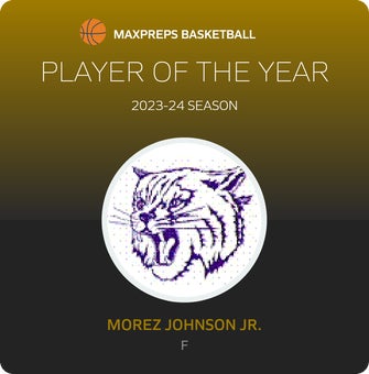 Thornton High School (Harvey, IL) Varsity Basketball