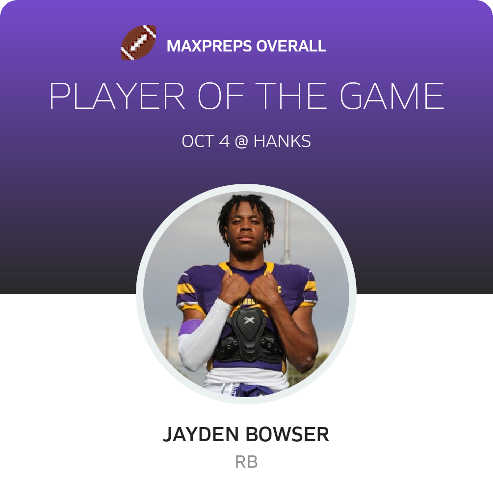 Burges High School (El Paso, TX) Varsity Football