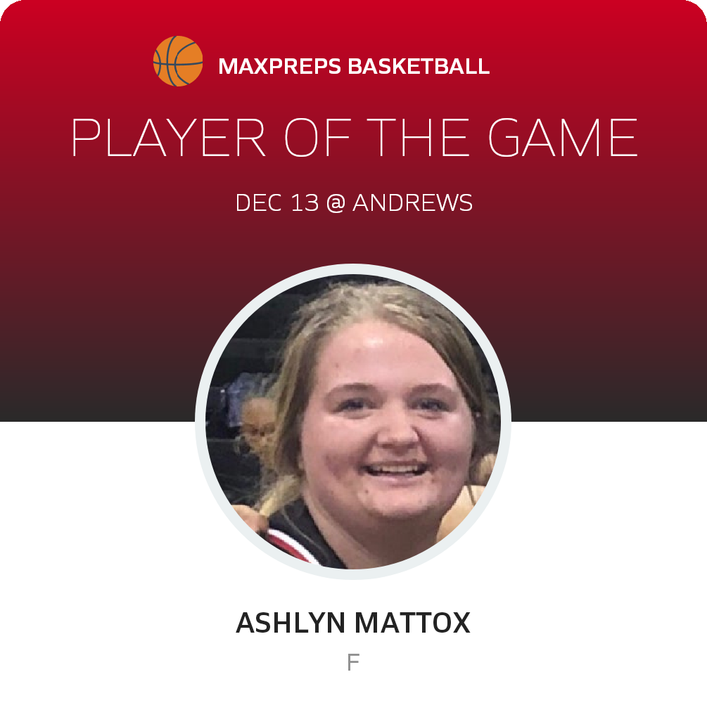 Ashlyn Mattox's Waccamaw High School Career Home