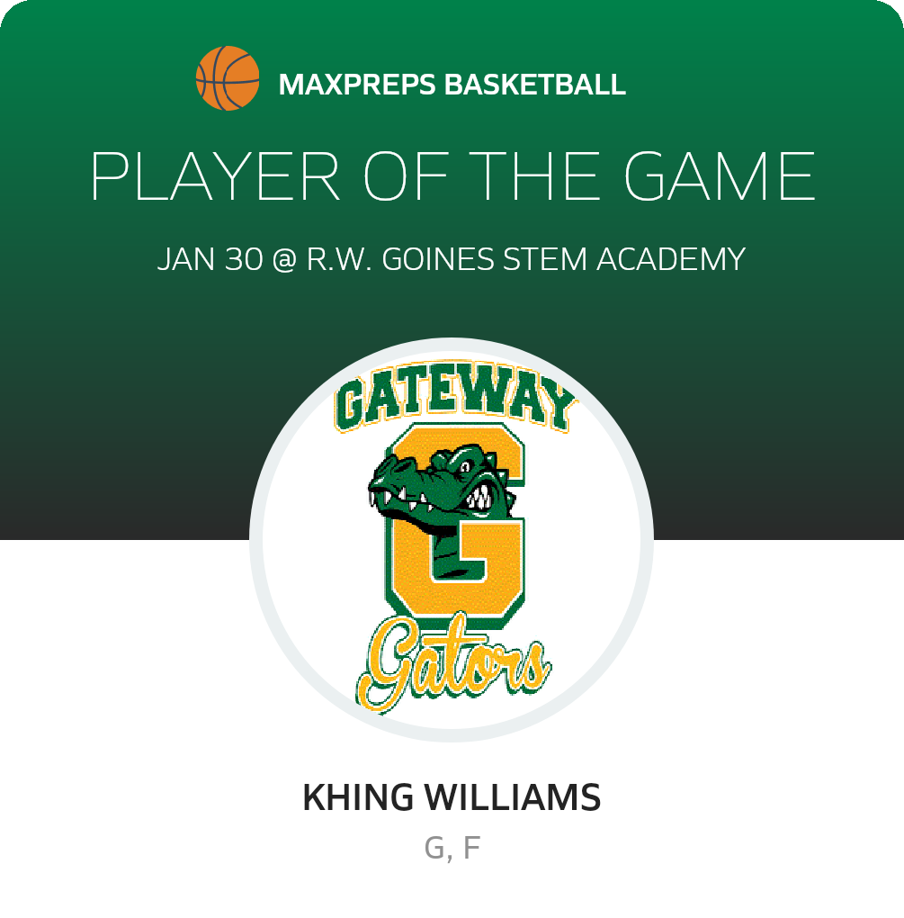 Gateway Charter Academy (Dallas, TX) Varsity Basketball